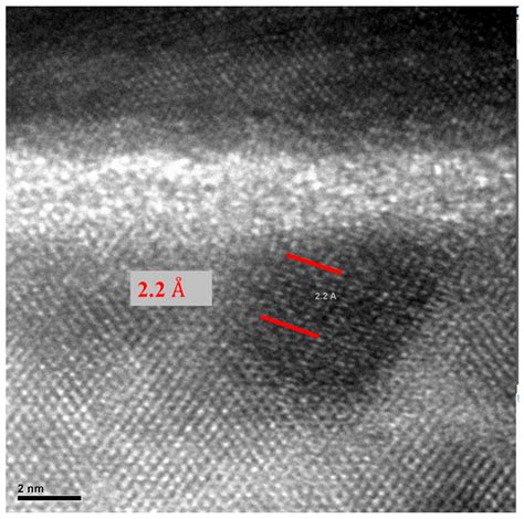 Interface Material Modification To Enhance The Performance Of A Thin