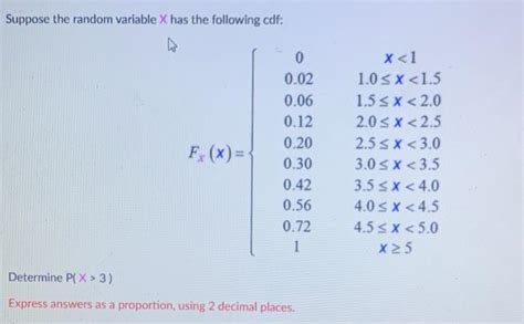 Solved Suppose The Random Variable X Has The Following Cdf