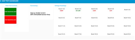 Reset Dashboard Values General Node RED Forum