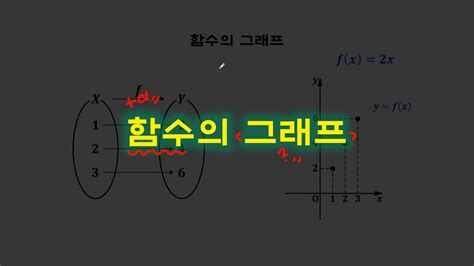 [함수] 함수의 식과 그래프 youtube