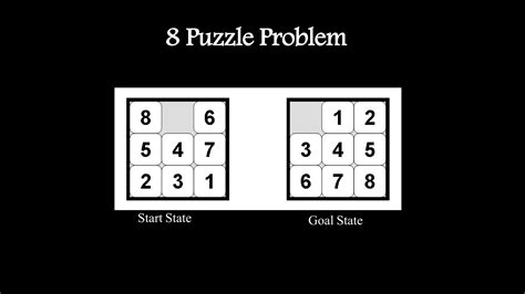 water jug problem ai part 6 pptx