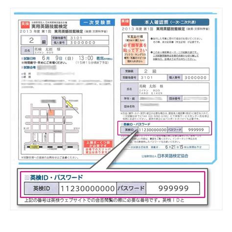 Id