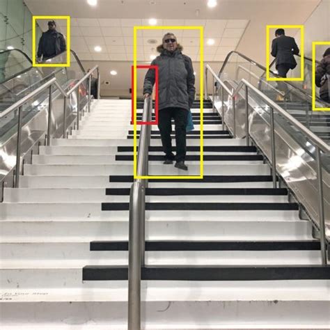 Hotspot Detection Using Proposed Architecture The Explanation And