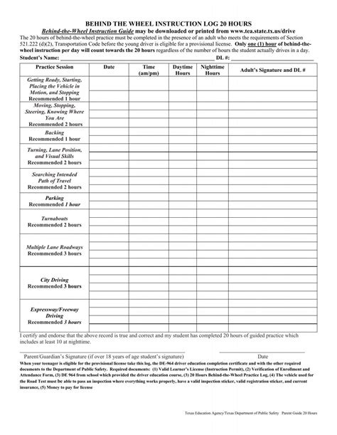 Classroom Instruction Log Record Texas At Jesse Lombard Blog