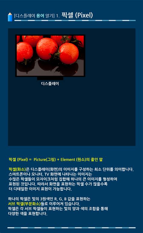 [디스플레이 용어 알기] 1 픽셀 Pixel 화소 Subpixel 서브픽셀