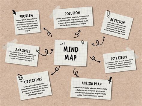 Free And Customizable Concept Map Templates Canva