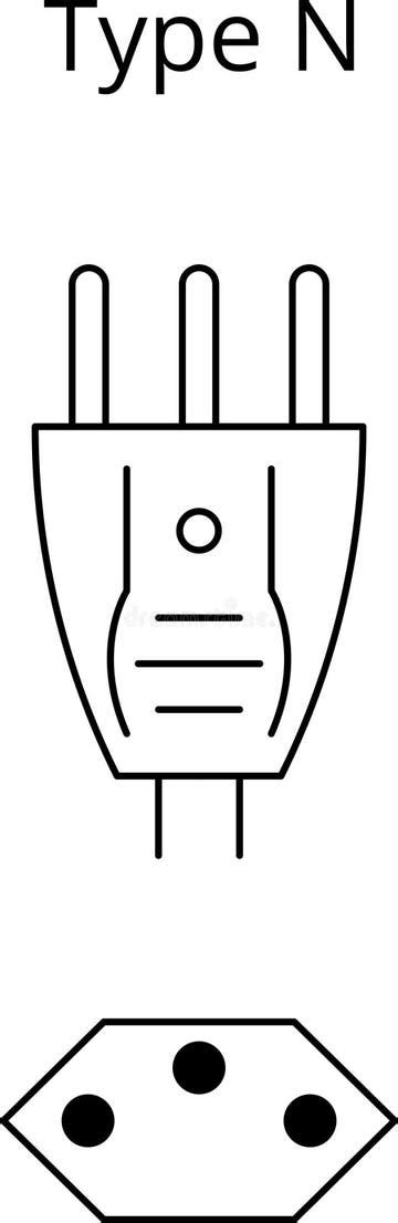 Electrical Plug Types And Outlets By Country Power Socket World