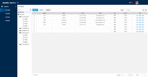 软件系统三基座之三：用户管理 人人都是产品经理