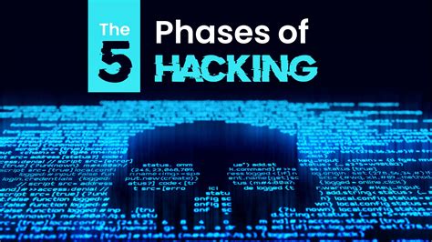 the 5 phases of hacking ipspecialist