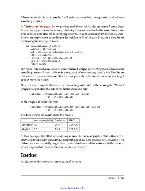Lecture Notes Exploratory Data Analysis By Allen B Downey 25 Fidence