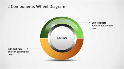Components Wheel Diagram For PowerPoint SlideModel