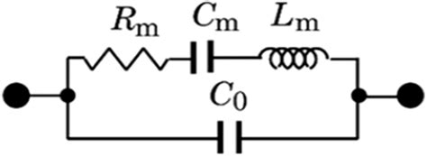 Equivalent Electrical Circuit For Designed Resonator Download Scientific Diagram