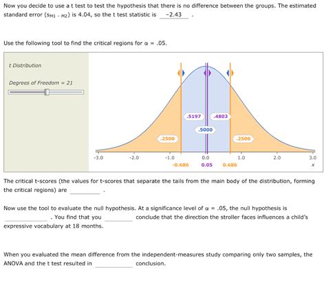 Solved Now You Decide To Use A T Test To Test The Hypothesis Chegg
