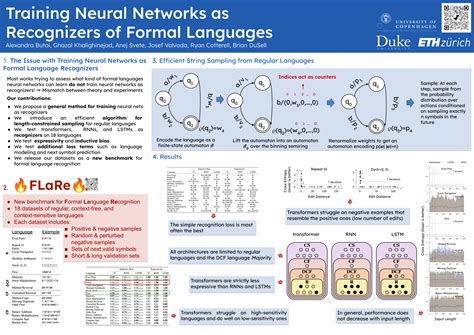 Iclr Poster Training Neural Networks As Recognizers Of Formal Languages