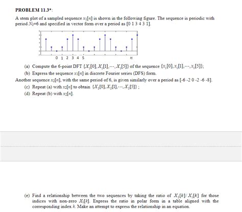 Solved Problem 113 A Stem Plot Of A Sampled Sequence