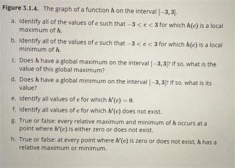 solved preview activity 3 1 1 consider the function h given