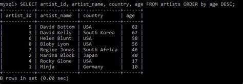Mysql Order By Csveda