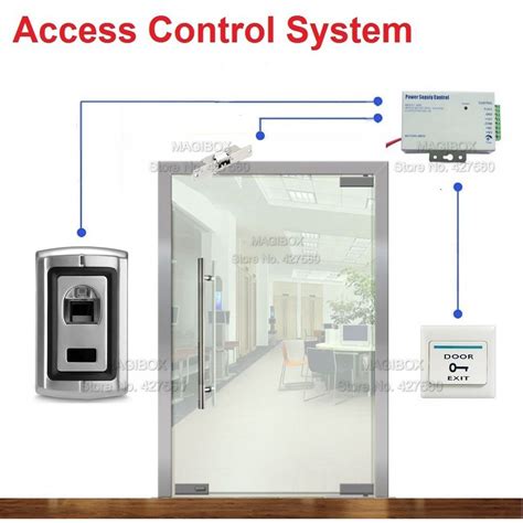 Metal Fingerprint Single Door Access Control System For Frameless Glass Door Electric Strike