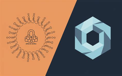 Tech Insights With Aegis Softtech Explore Java Ai Crm And Beyond