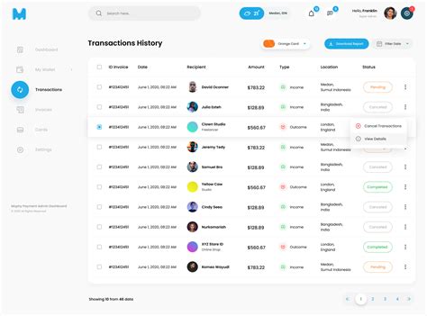 Payment Admin Dashboard Ui Design Behance