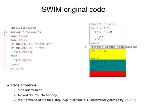 Ppt Loop Tiling For Iterative Stencil Computations Powerpoint