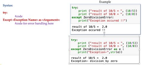 Exception Handling All You Need For Cbse Class Xii And Xi Cs