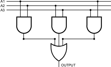 Solved Draw The Schematic Of A 3 Input Minority Voter Gate