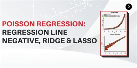 Poisson Regression And Negative Binomial Regression Algoritma Data