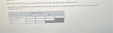 regression select data set 24 and then click