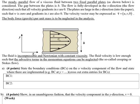 Solved The Steady Parallel Flow Of A Viscous Fluid Between Two Fixed