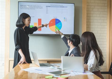 Gaji Data Analyst Lsp Ditekindo