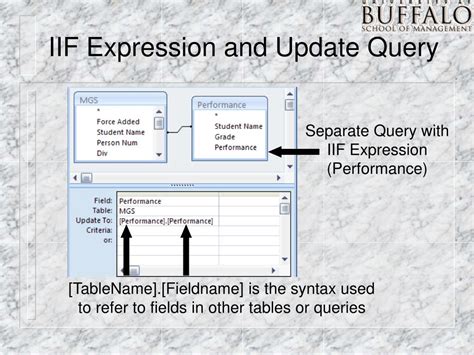 Ppt Microsoft Access 2010 Obtain Valuable Information Using Queries Powerpoint Presentation