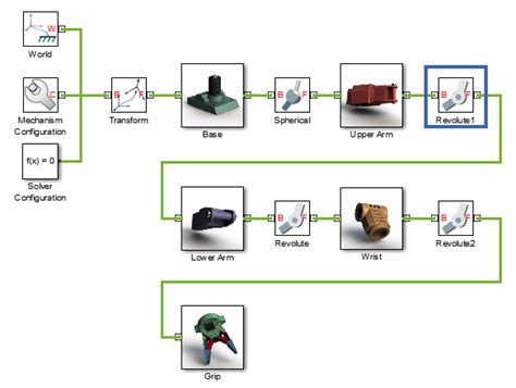 Solidworks模型导入到matlab（simulink Simscape）详细过程 Solidworks导入matlab Csdn博客