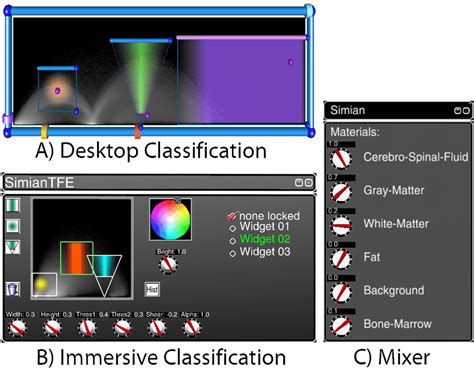Dual Transfer Function Specification Interfaces The Left Images A And