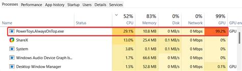 Alwaysontopexe High Cpu Usage · Issue 15511 · Microsoftpowertoys · Github