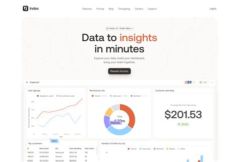 Qwik Sites Showcase 📚 Qwik Documentation