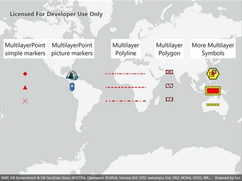 Render Multilayer Symbols Arcgis Maps Sdk For Net Esri Developer