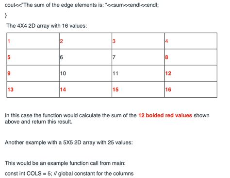 Solved Solve If You Only Know How To Do It Using The C