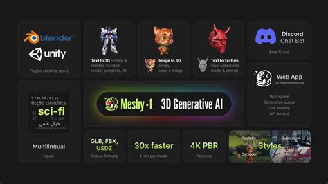 Meshy 3 Sculptures Pbr And Image To 3d Blog Meshy