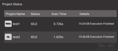 Project Status Bar — Software Suite Documentation