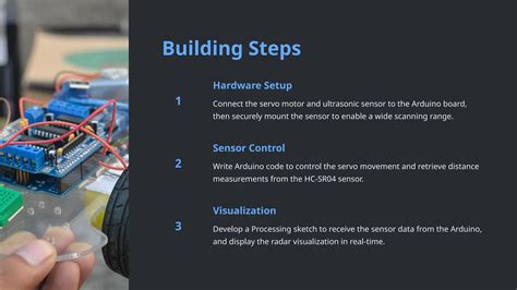Ultrasonic Radar With Arduino Projectpptx Computing Technology