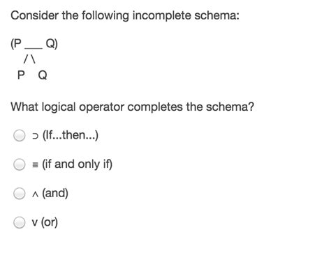 Solved Consider The Following Incomplete Schema What