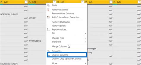 Hierarchies In Power Bi Visualizations Enterprise Dna