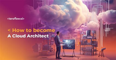 This Is How To Become A Cloud Architect Teraflowai