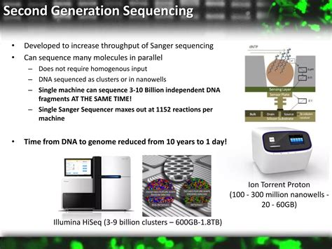 High Throughput Sequencing Technologies On The Path To The 0 Genome Pptx Chemistry Science