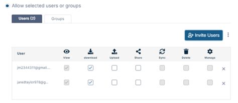 Sharing Files Privately Filecloud Docs Server