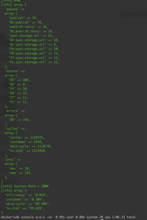 reduce jenkins execution without pands and data importers refactoring spryker documentation