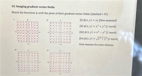 Solved 10 Imaging Gradient Vector Fields Match The