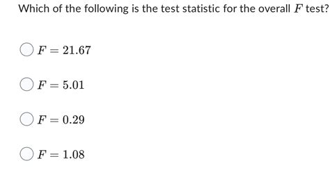 Solved Below Is A Partial Anova Summary Table For A