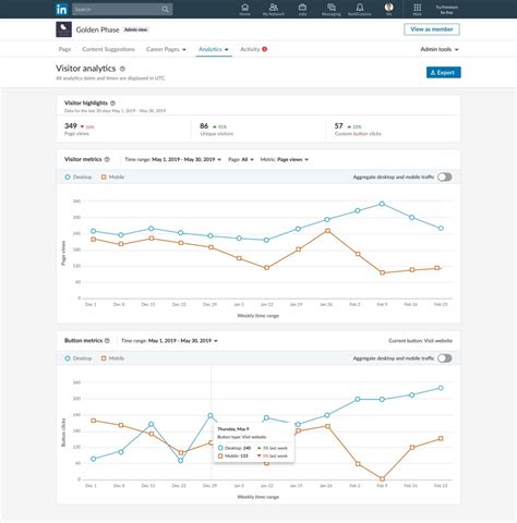 LinkedIn Pages Are Getting Custom Call To Action Buttons Complete With Analytics